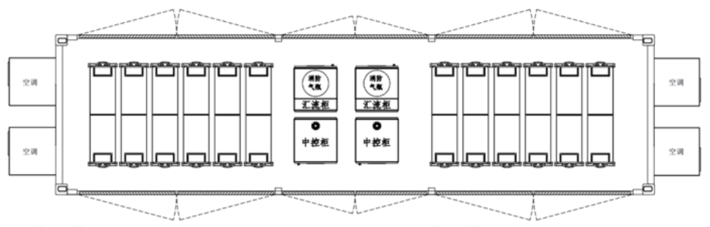箱式高倍率功率型产品 (8CP) - 深圳莱顿能源科技有限公司